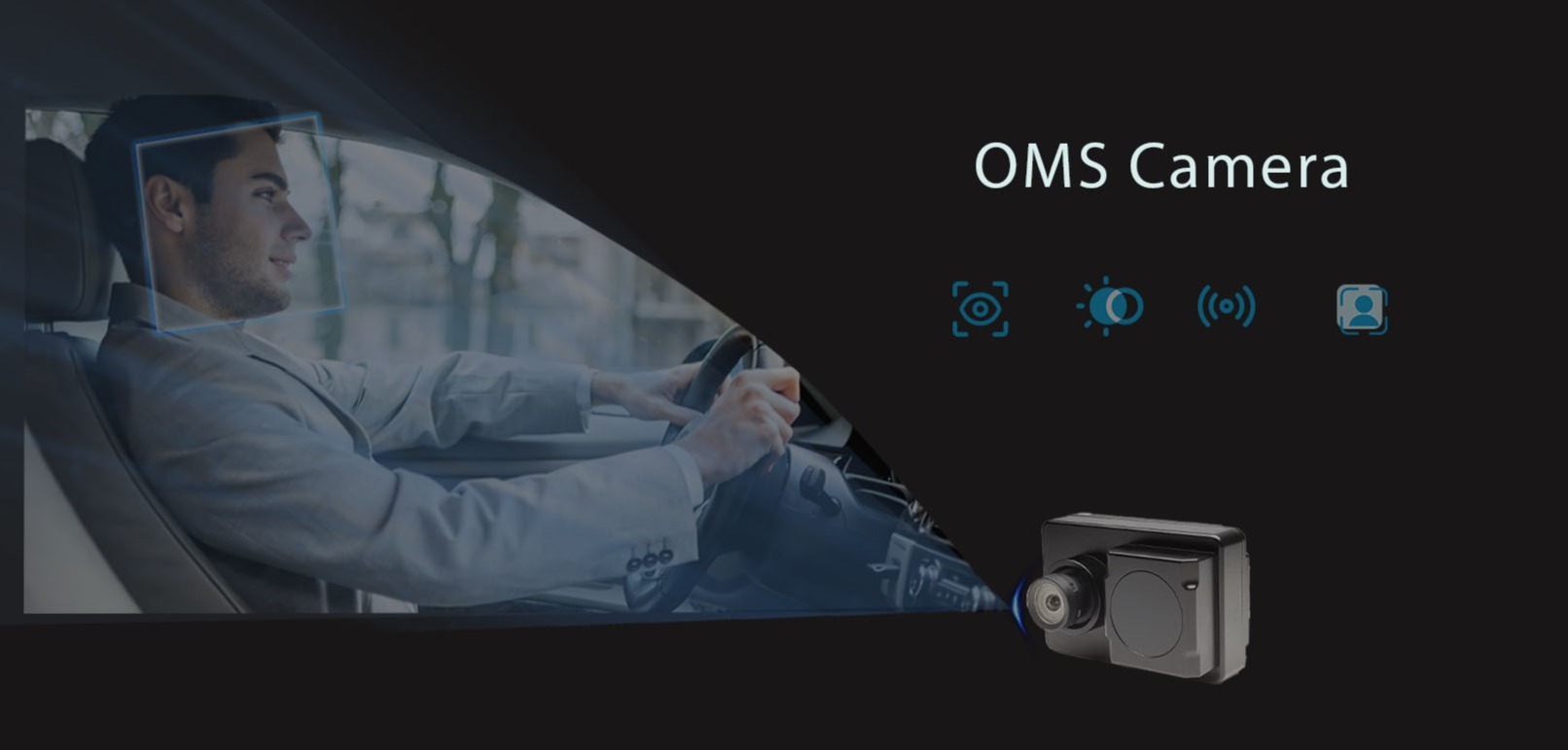 OMS 摄像头 - 为人工智能提供高质量图像